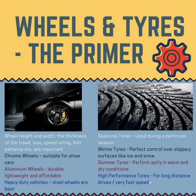Wheels and Tyres Infographic | PDF | Auto Parts | Automotive