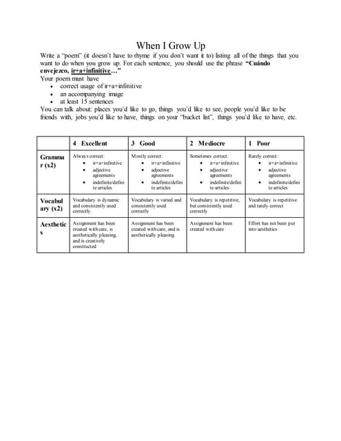 Rising action graphic organizer | PDF