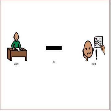 When my work is hard social story | PPTX