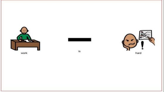 Social story power point | PPTX