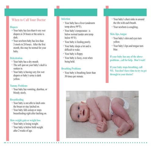 When To Call Your Doctor | PPT