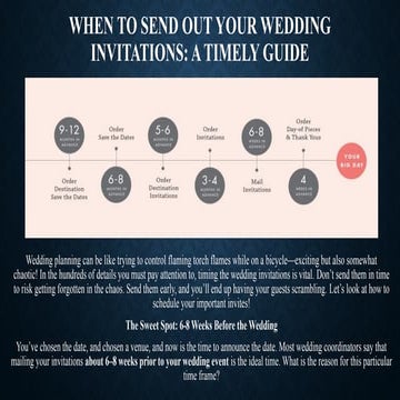 When to Send Out Your Wedding Invitations: A Timely Guide | PPTX