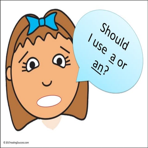 When to use a or an? | PPTX