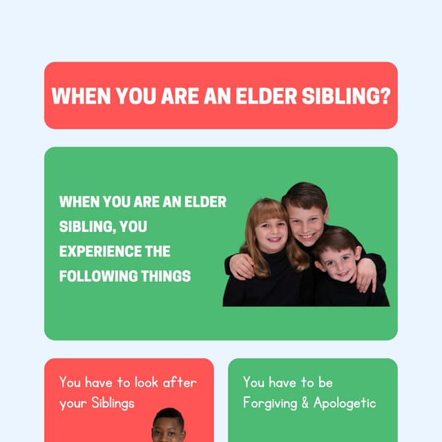 When You Are an Elder Sibling | PDF