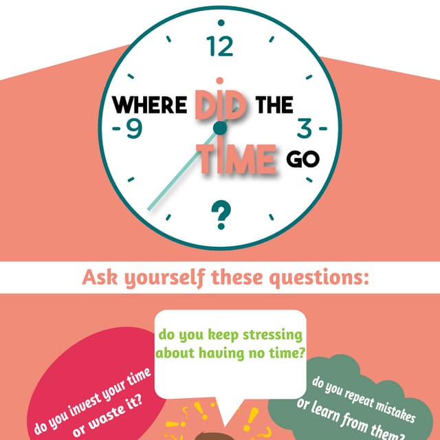 INFOGRAPHIC - WHERE DID THE TIME GO? | PDF