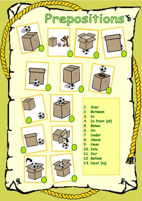 Prepositions of place | PPTX
