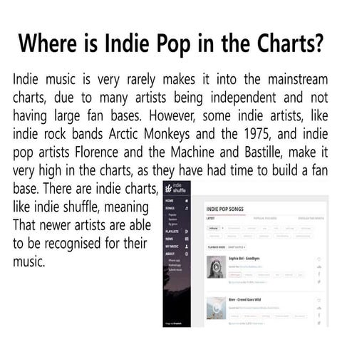 Where is Indie Pop in the Charts? | PPTX