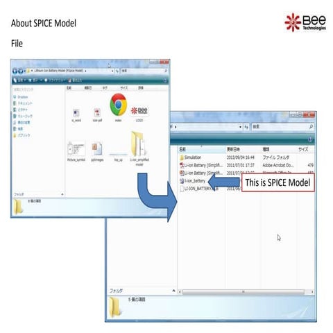 Where is spice model | PPTX