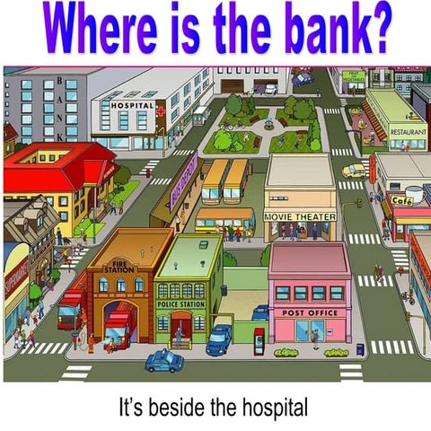 Where is the school? | PPT