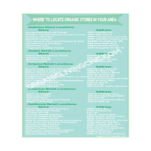 A Guide to Thanksgiving Turkey Labeling | PDF