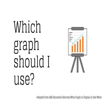 Which graph should I use? | PDF