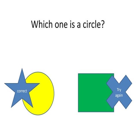 Which one is a circle | PPT