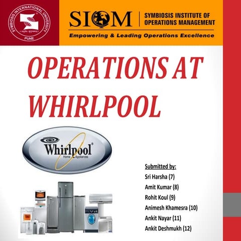 Whirlpool | PPT
