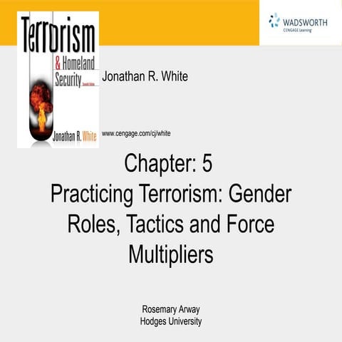 Military Force and Terrorism Presentation | PPT