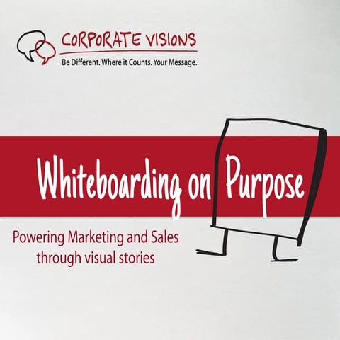 Executive Insights - Whiteboarding on Purpose | PDF