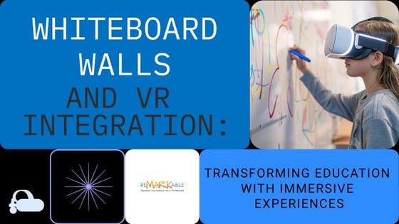 Whiteboard Walls and the Future of Work: Enabling Remote and Hybrid Collaboration | PPTX ...