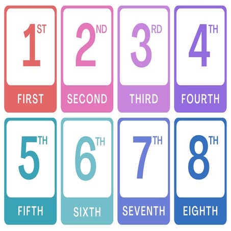 White Colorful Ordinal Numbers Flashcards.pdf