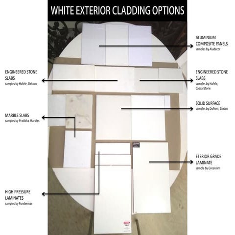 White exterior cladding options | PDF | Civil Engineering Industry ...