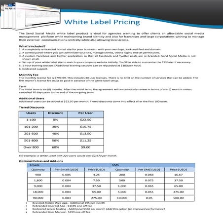 White label pricing | PDF