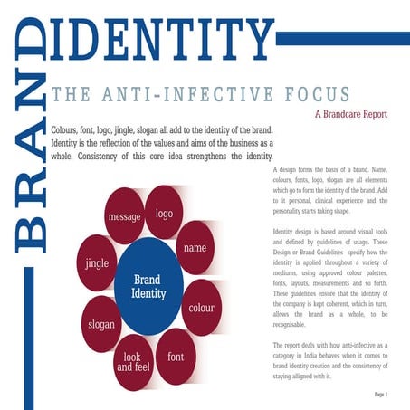 Importance of Colours in Brand Identity | PDF