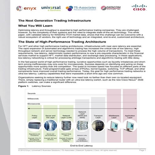 Synopsys Fusion Compiler Comprehensive Rtl To Gdsii Implementation Sy