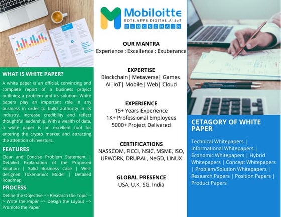 Whitepaper Development | PPT