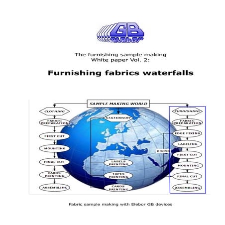 The perfect waterfall samples_furnishing sample making | PDF