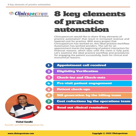 Clinic Spectrum - Best Credentialing Software Provider | PDF