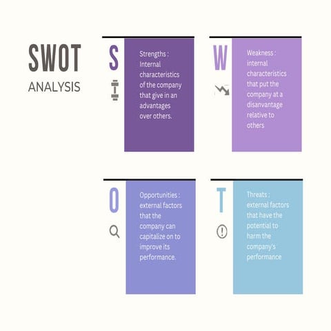 White Purple Simple Professional Analysis Swot Graph.pptx