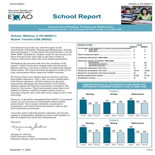 P S 160 Progress Report Pdf