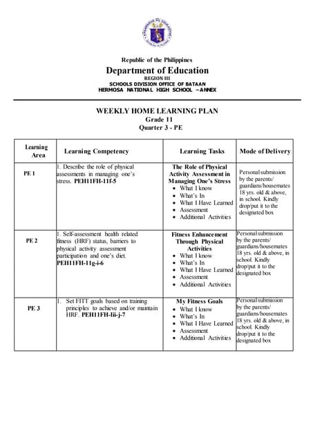 PE MELCs Grade 5.pdf