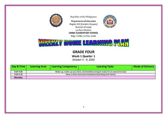 Filipino 6 dlp 14 naku! mga grapiko | PDF