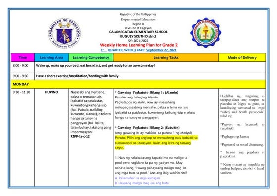 Grade 4 e.p.p. quarter 2 aralin 1-h.e. tungkulin sa sarili | PPT