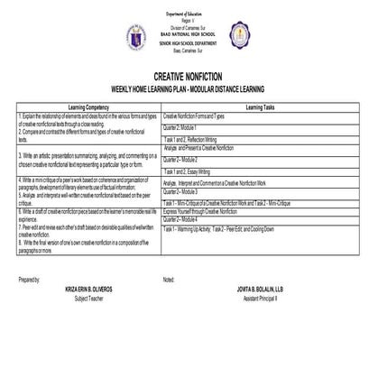SHS Curriculum Map Creative NonFict.docx