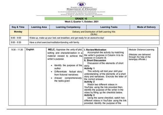 ESP MELCs Grade 10.pdf