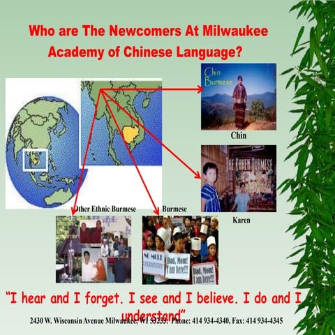 Who are The Newcomers At Milwaukee Academy of Chinese Language? | PPTX