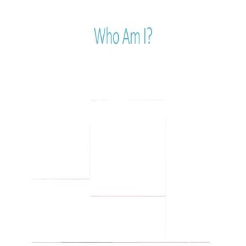 Who am i | PPTX