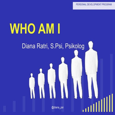 Who am i self knowledge | PPTX