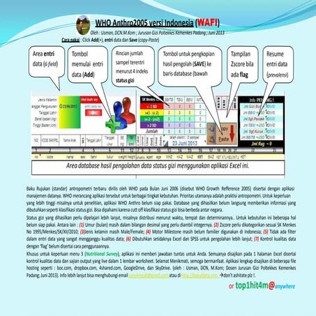 Modul who penilaian status gizi | PDF