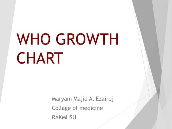 WHO Growth Chart | PPT