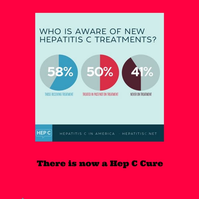 Hepatitis C Prevention Strategies | PPTX