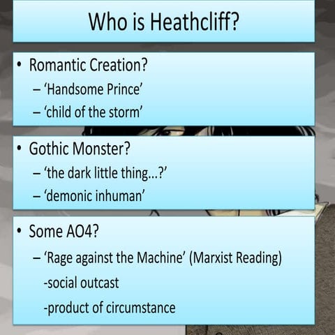 Wuthering Heights: Heathcliff | PPTX