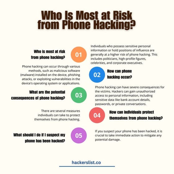 Protect Against Cyber Attacks | PDF