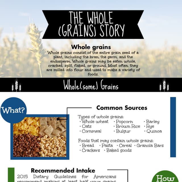 The (Whole) Grains Story | PDF