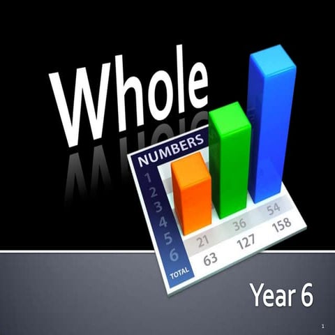 Whole numbers | PPT