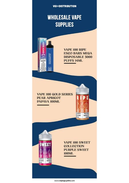 Vape Eliquid Wholesale.pdf