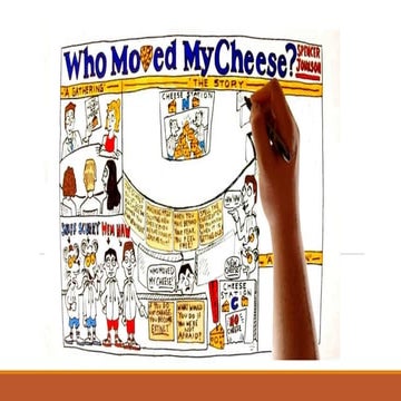 Who moved my cheese | PPTX | Science