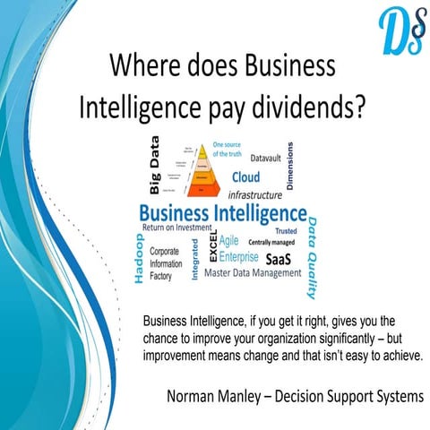 Who needs business intelligence? | PPTX
