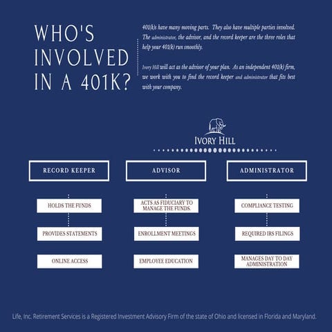 Kurt S. Altrichter - 401k Team | PPT