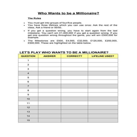 Who wants to be a millionaire worksheet | DOC